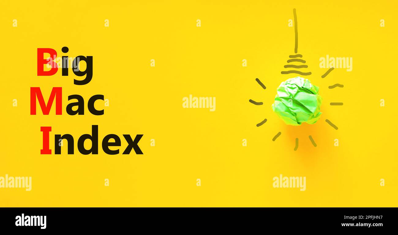 BMI big mac index symbol. Concept words BMI big mac index on yellow ...