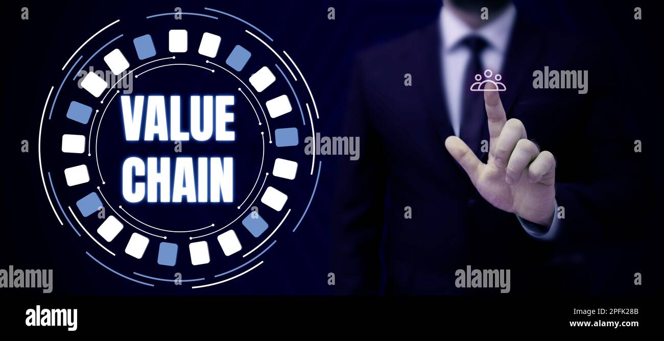 Writing displaying text Value Chain. Word for Business manufacturing ...