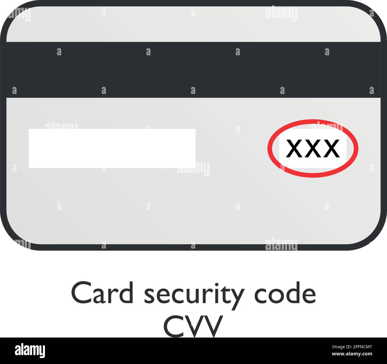 Credit card icon in flat style. CVV verification code vector ...