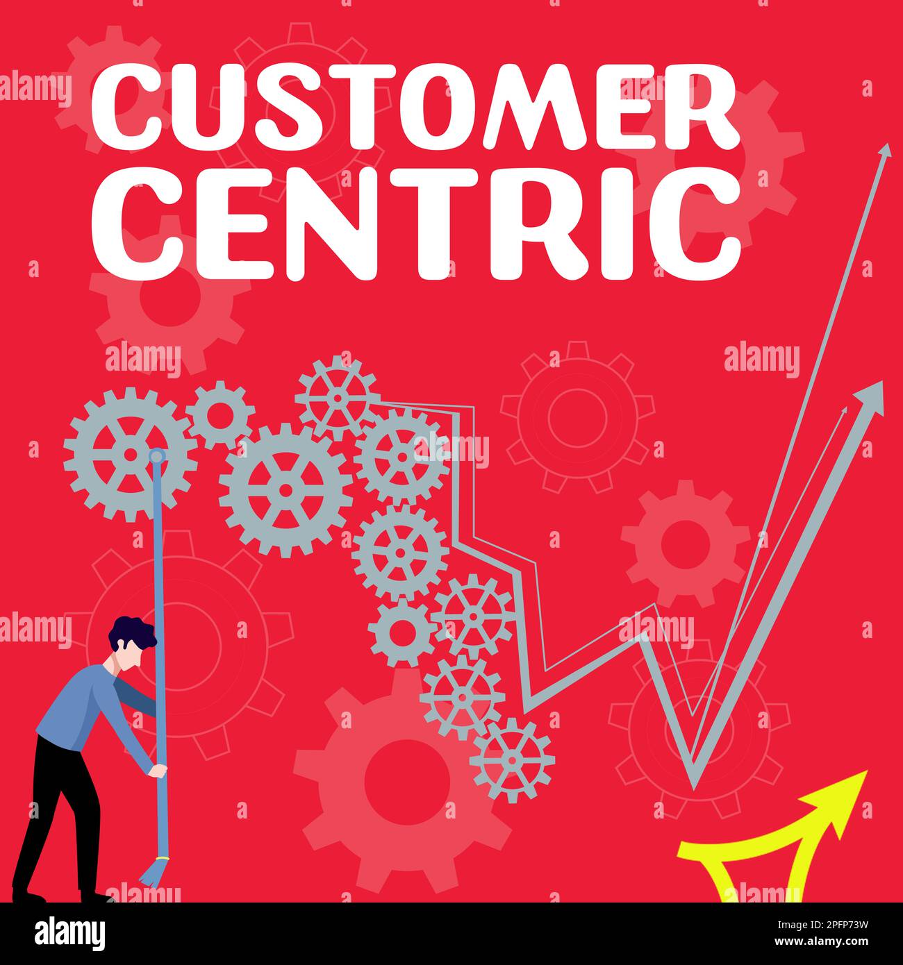 Sign Displaying Customer Centric Internet Concept Process Of Looking After Customers To Ensure
