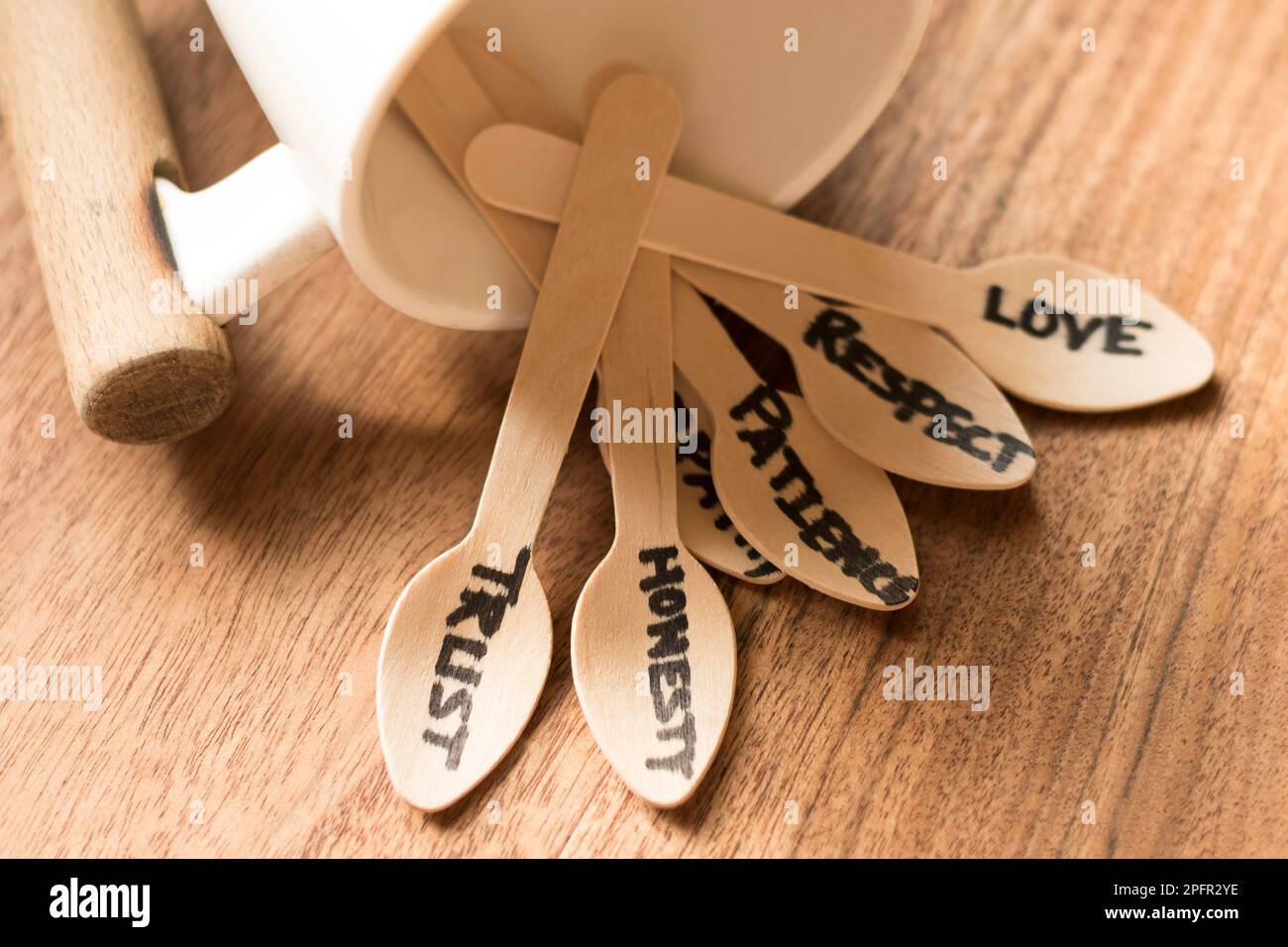 Bunch of wooden spoons laying from coffee mug each spoon hand written ...
