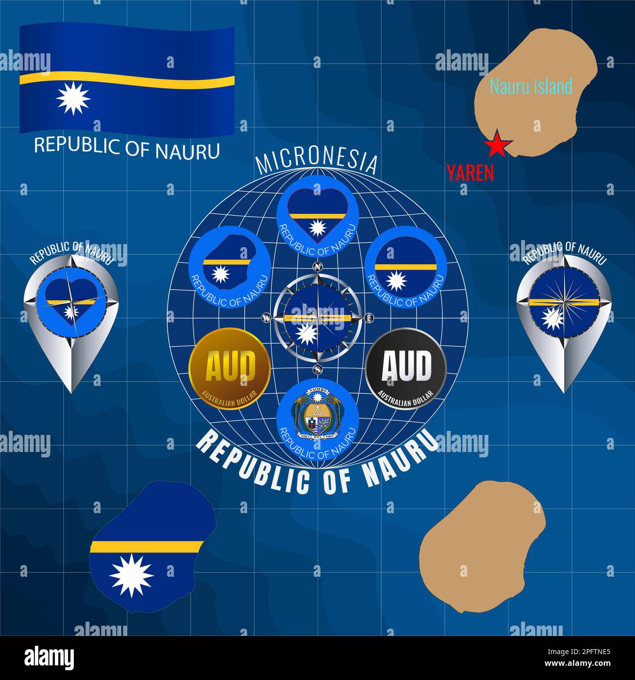 Set of illustrations of flag, outline map, icons of REPUBLIC OF NAURU ...