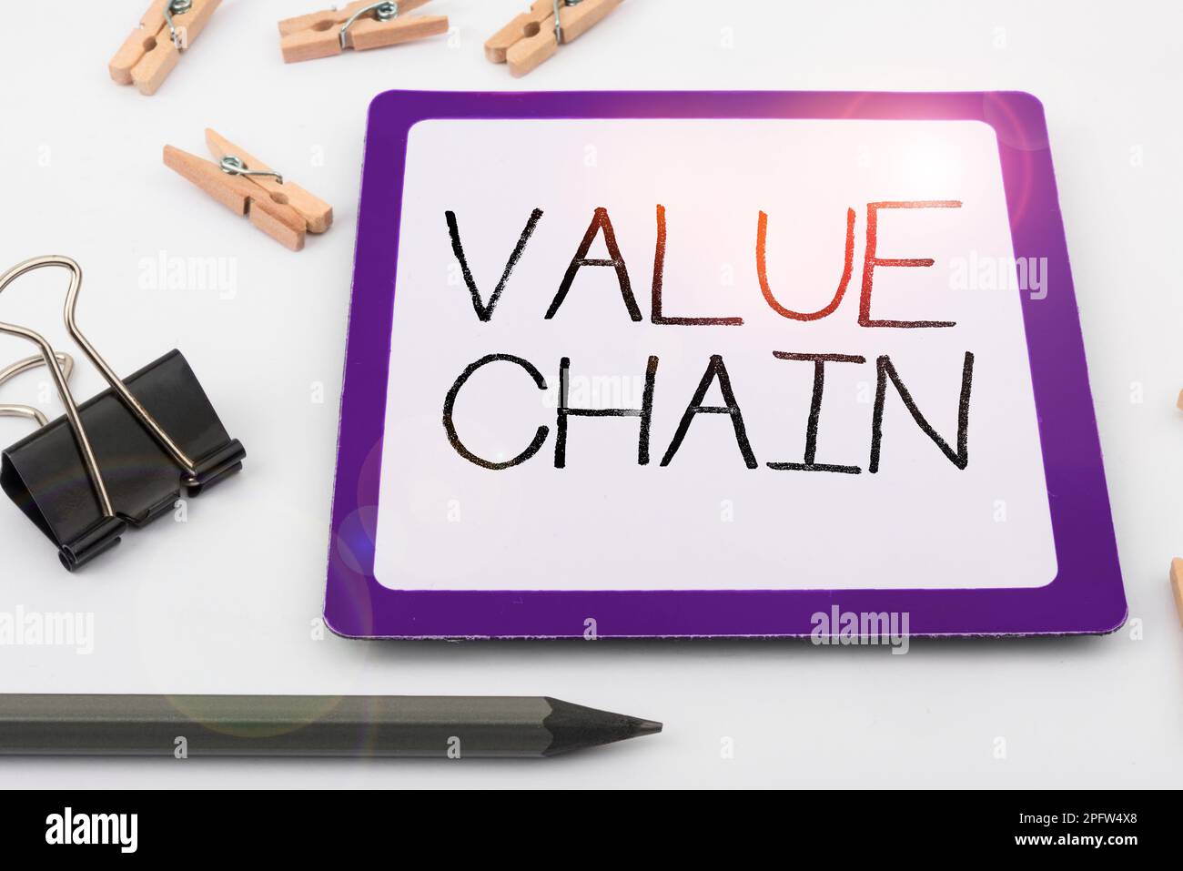 Text showing inspiration Value Chain. Business overview Business ...