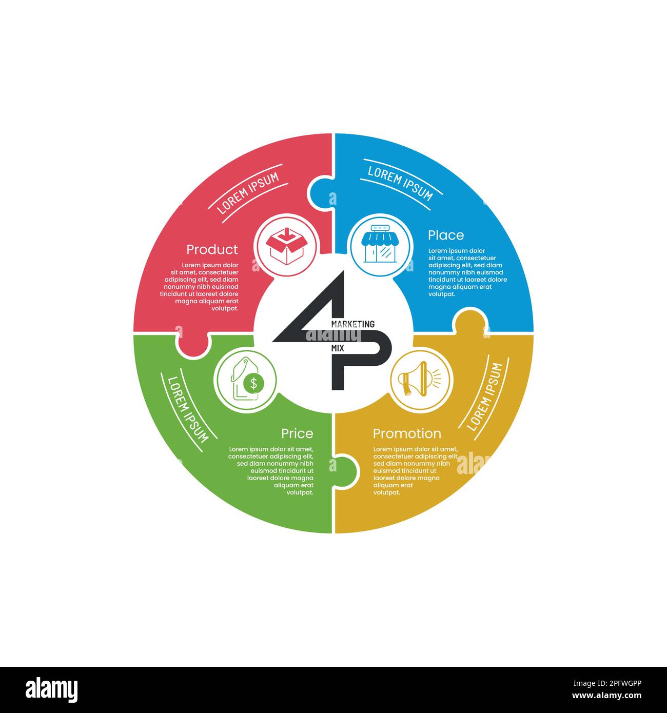 Round pluss shaped infographic presentation of business marketing mix ...
