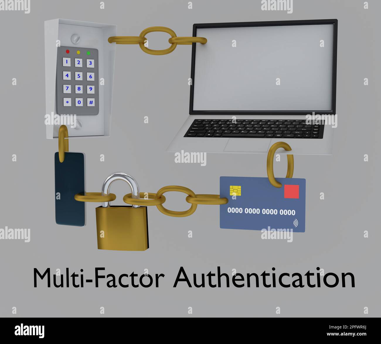 3D illustration of Multi-Factor Authentication script below a variety ...