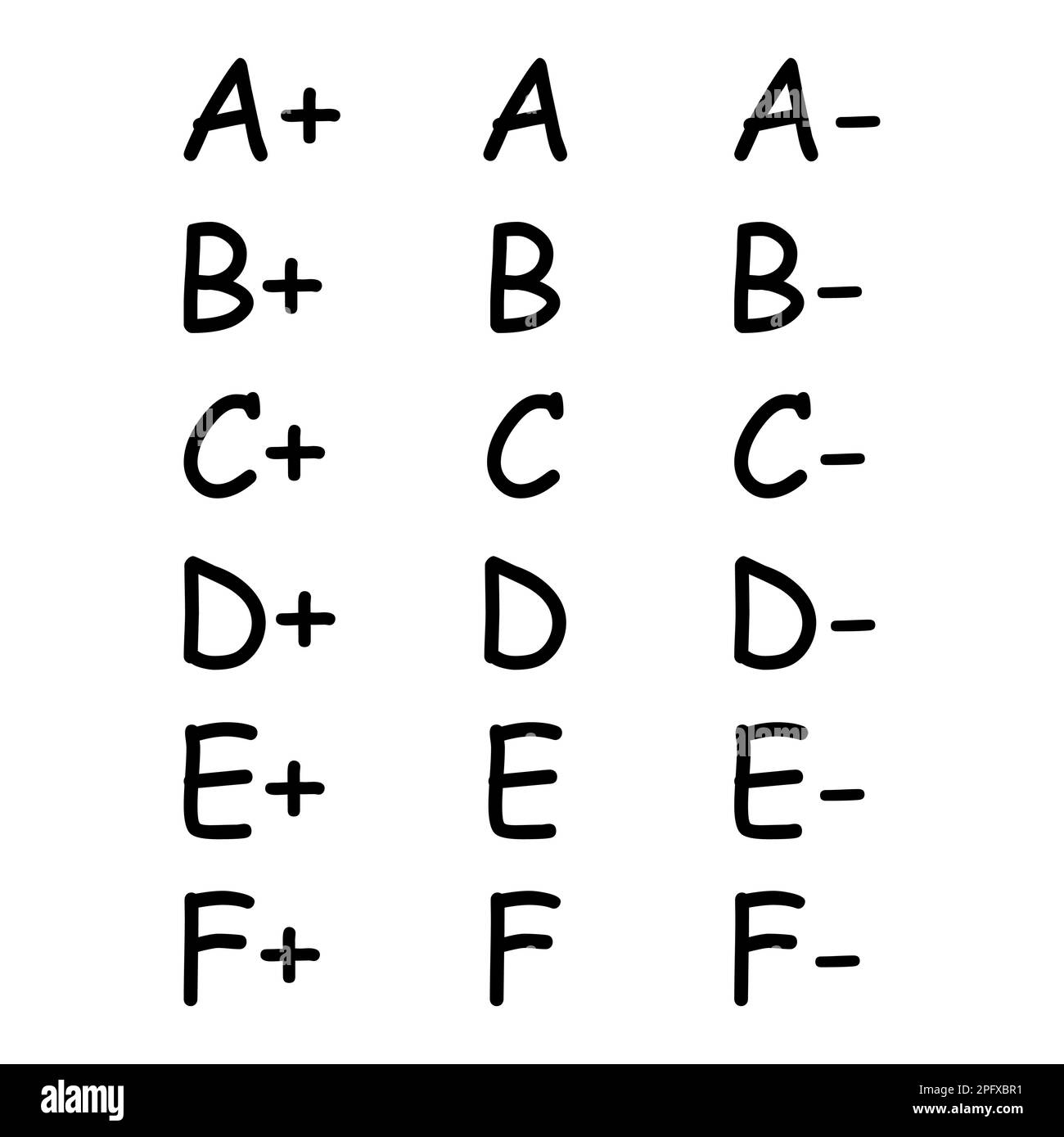 Set of Grade result all. Hand drawn icon . Test exam mark report vector ...
