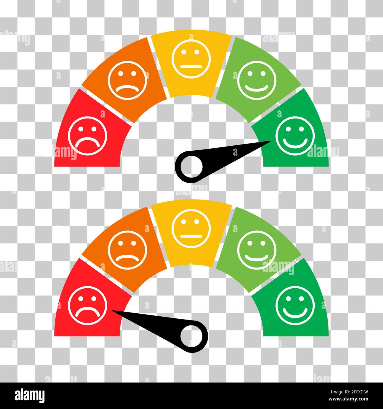 Set of customer satisfaction meter icon, graph rating measure business ...