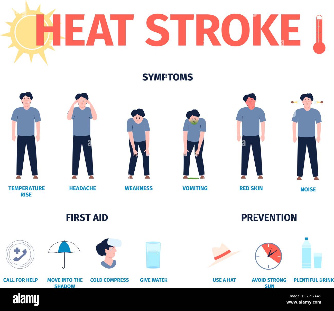 First Aid For Dehydration And Heat Stroke At Jeremy Ross Blog First Aid For Dehydration And Heat Stroke At Jeremy Ross Blog