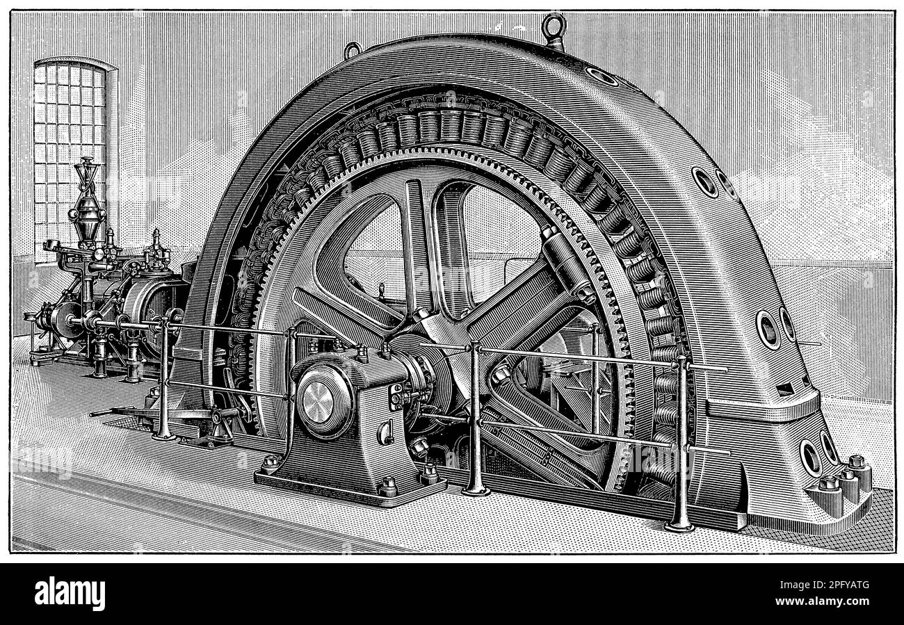 Three-phase flywheel dynamo. Publication of the book "Meyers ...