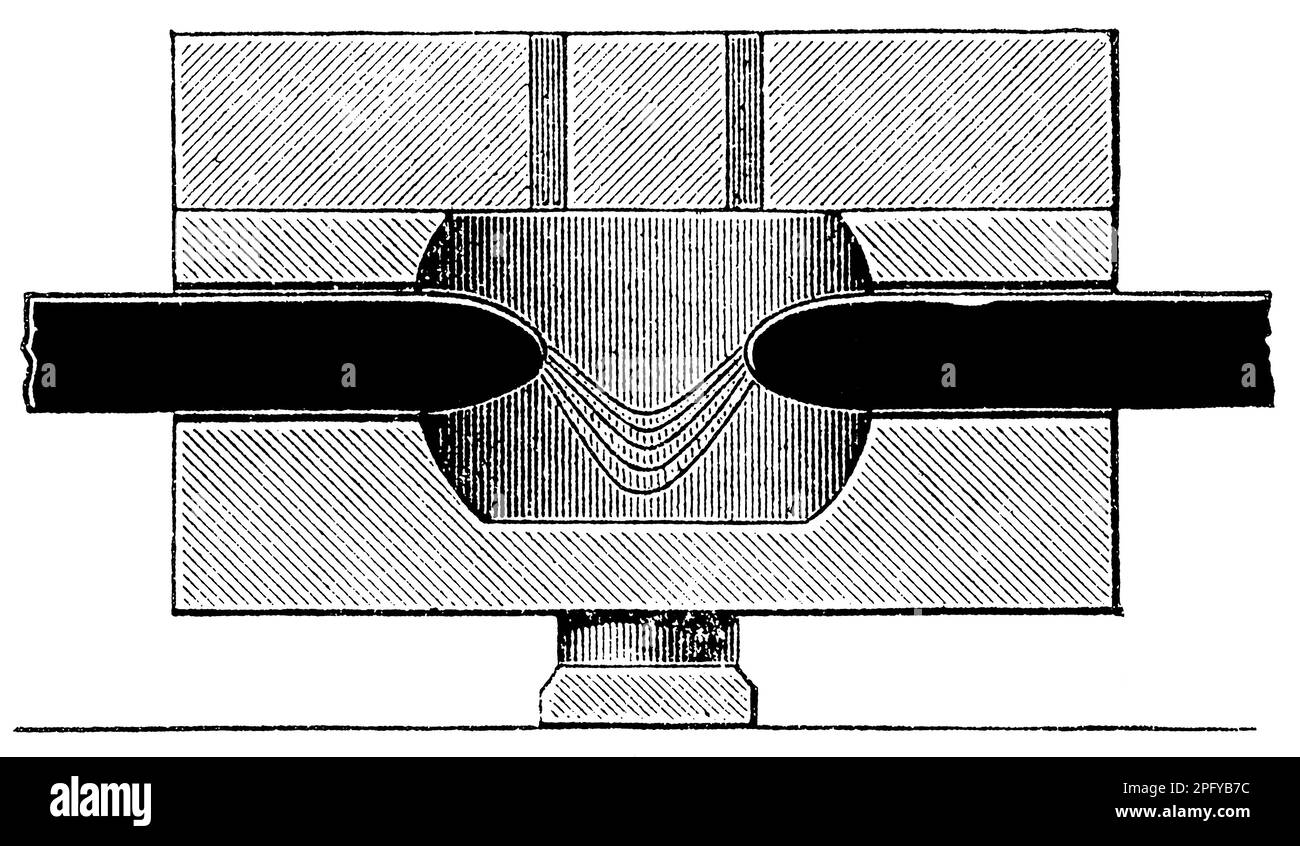 Electric arc furnace. Publication of the book "Meyers Konversations ...