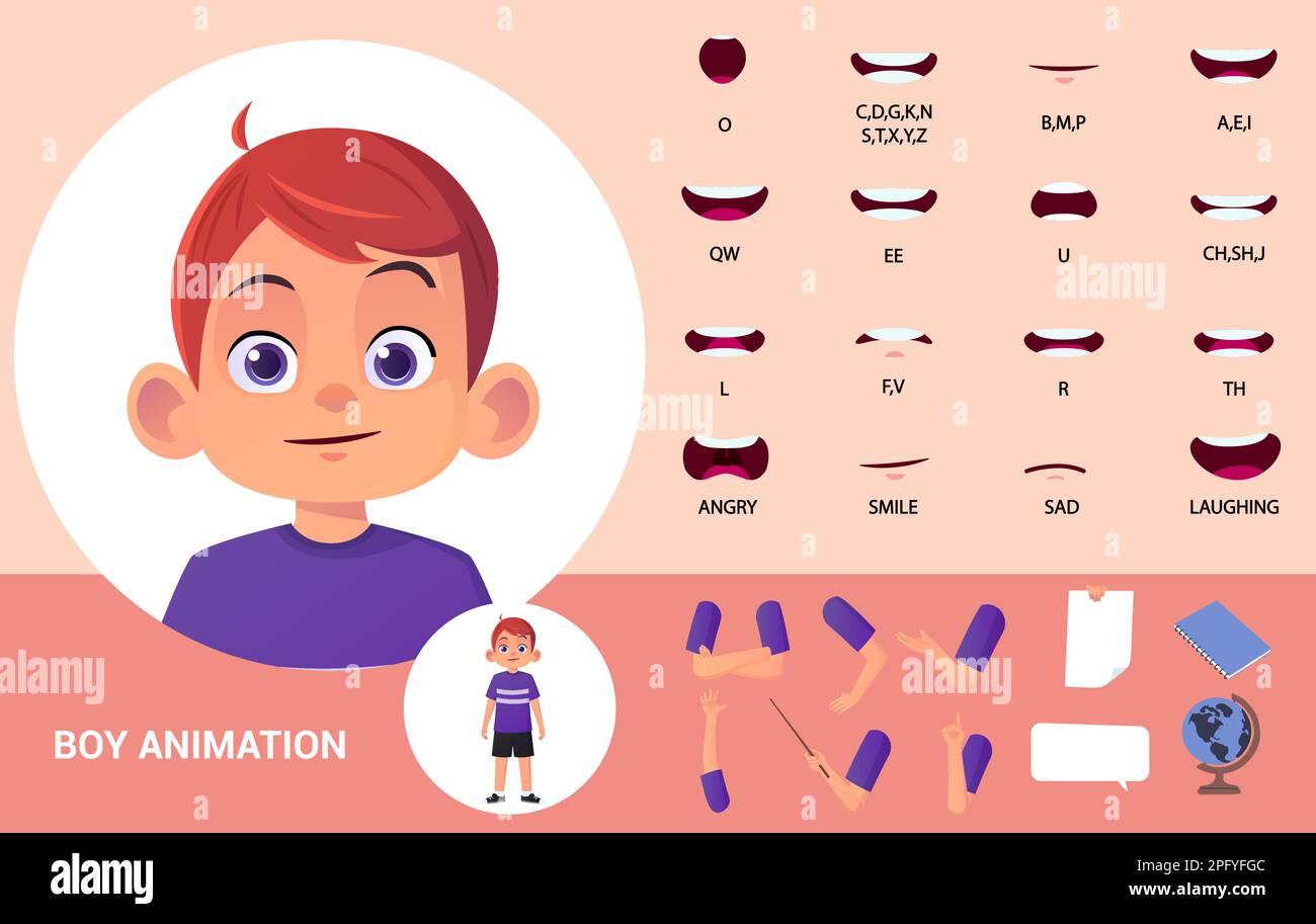 Child Character Mouth Animation with Lip sync Gestures and Items Stock ...
