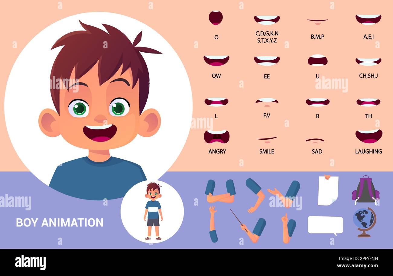 Cartoon Boy Lip Sync Character Mouth Animation and Gestures Collection ...
