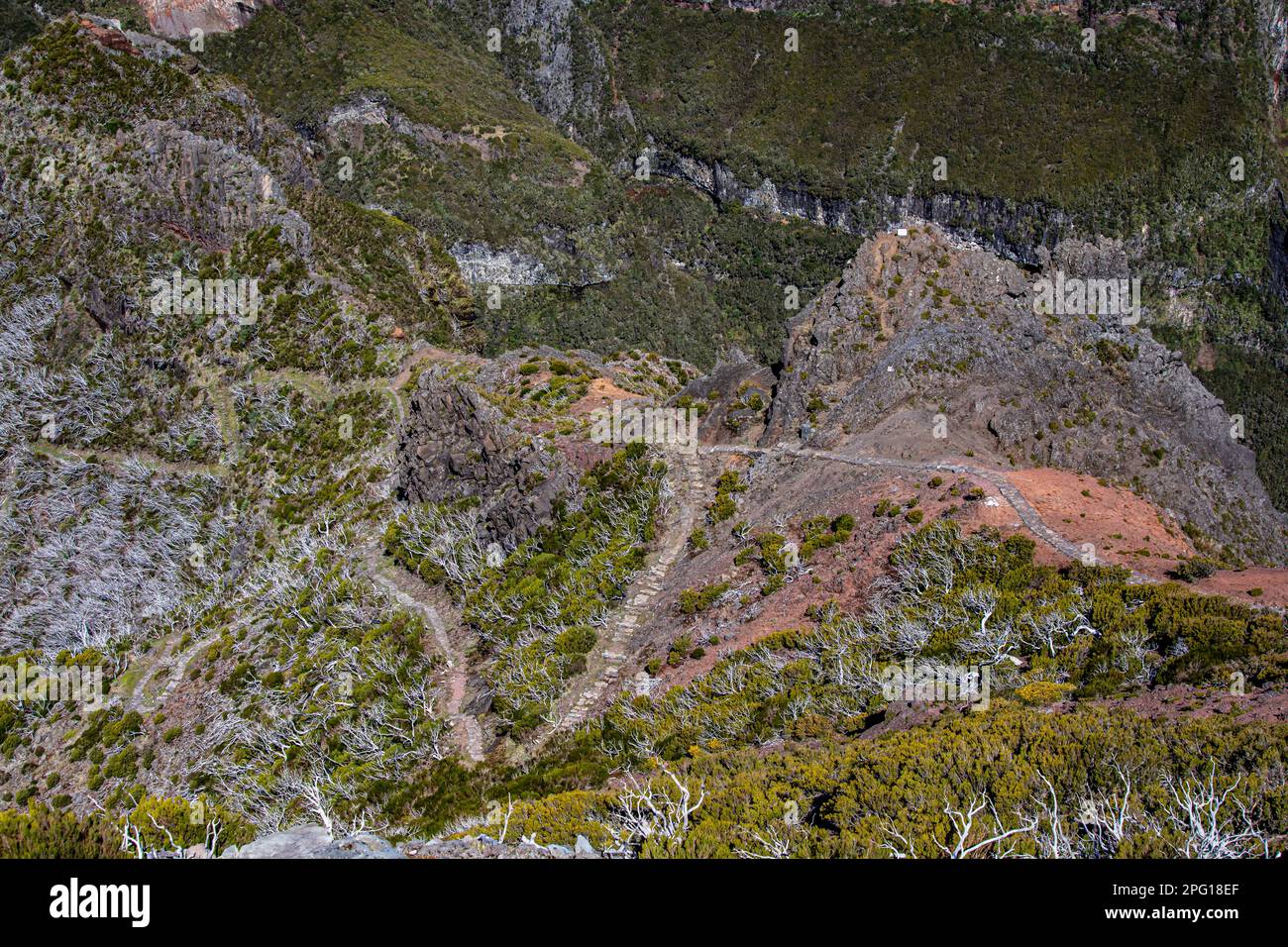 Mountain path in high mountains Stock Photo - Alamy