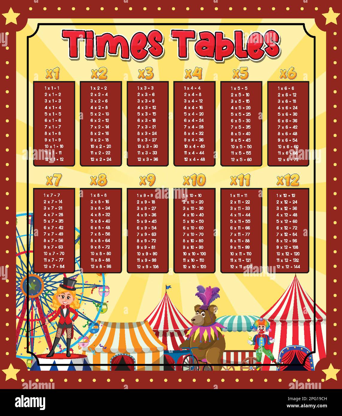 Math times table chart illustration Stock Vector Image & Art - Alamy