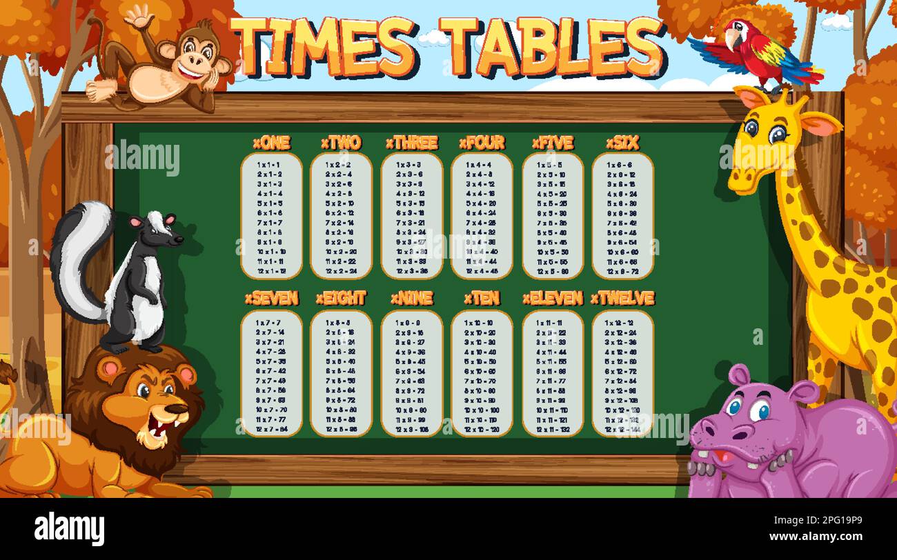 Times Tables Chart for Learning Multiplication illustration Stock ...