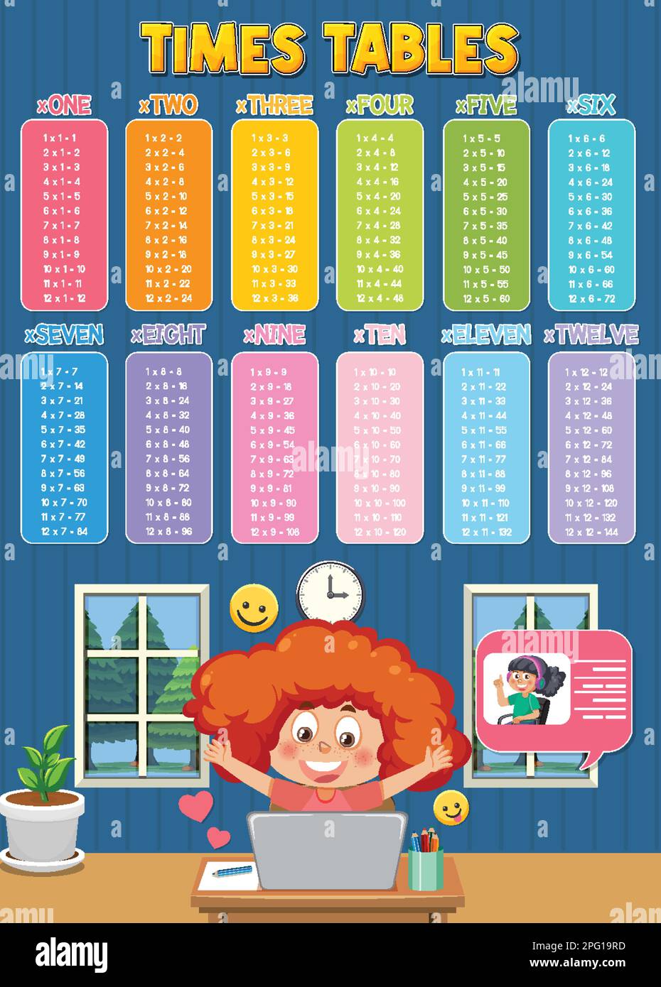 Math times table chart with girl in classroom illustration Stock Vector ...