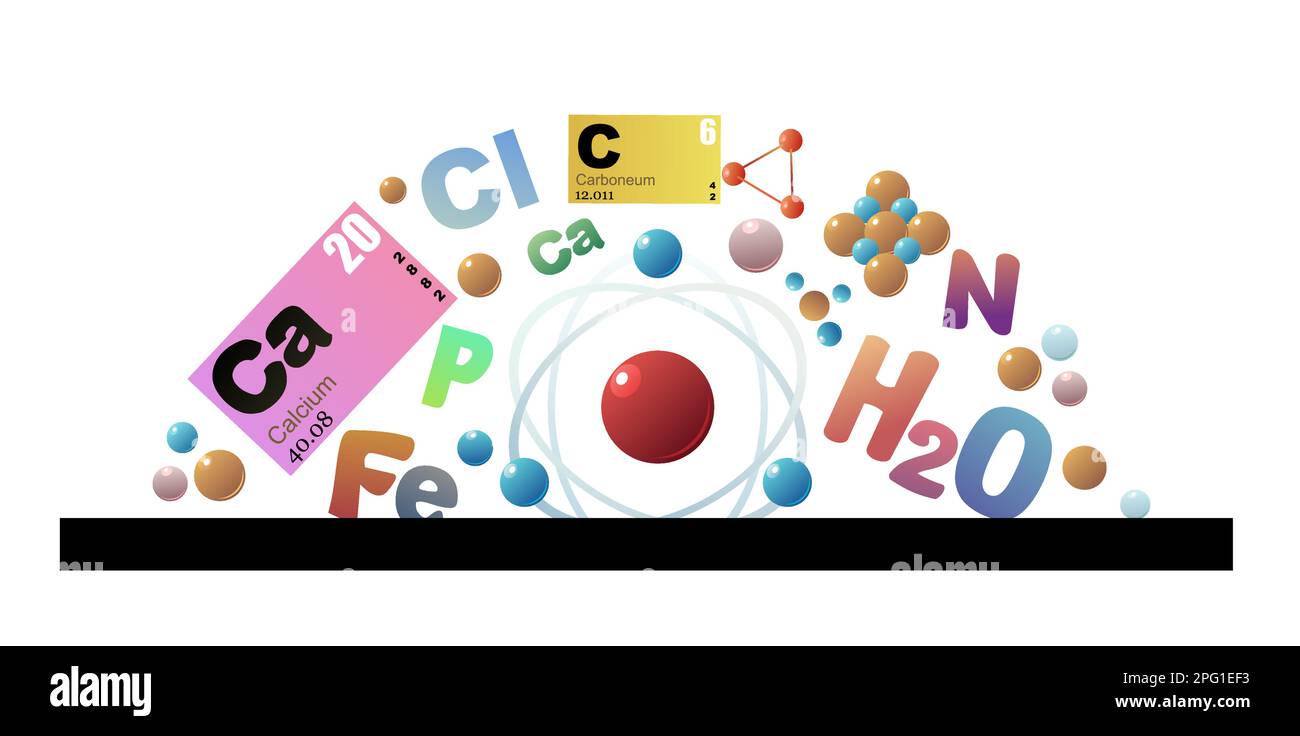 Chemistry. Study and production of mineral. Organic and inorganic ...