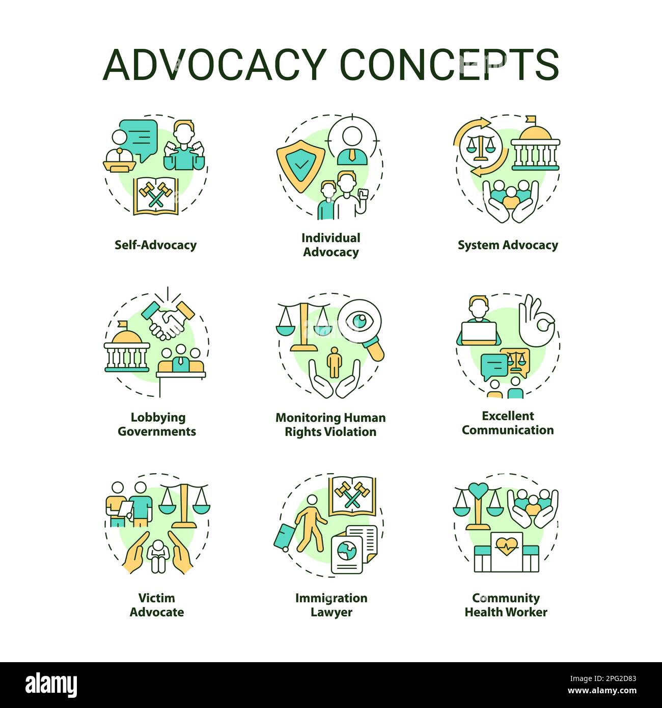 Advocacy concept icons set Stock Vector Image & Art - Alamy