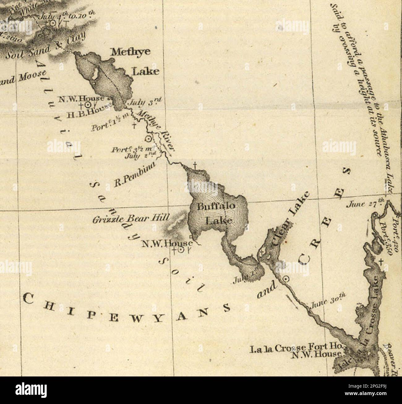 John Franklin's Coppermine Expedition map of 1819–1822 Stock Photo - Alamy