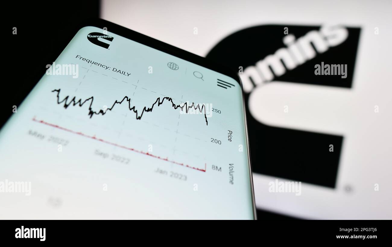 Cmi design hi-res stock photography and images - Alamy