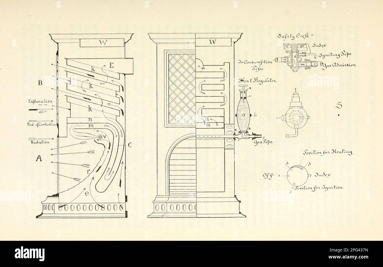 Frederick siemens hi-res stock photography and images - Alamy