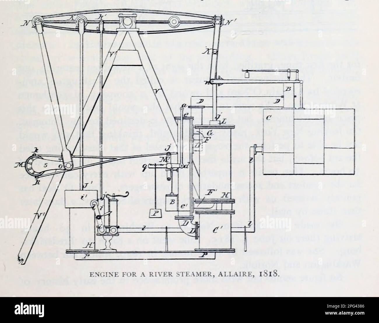 Engine for the river steamer Allaire 1818 from the Article ROBERT ...