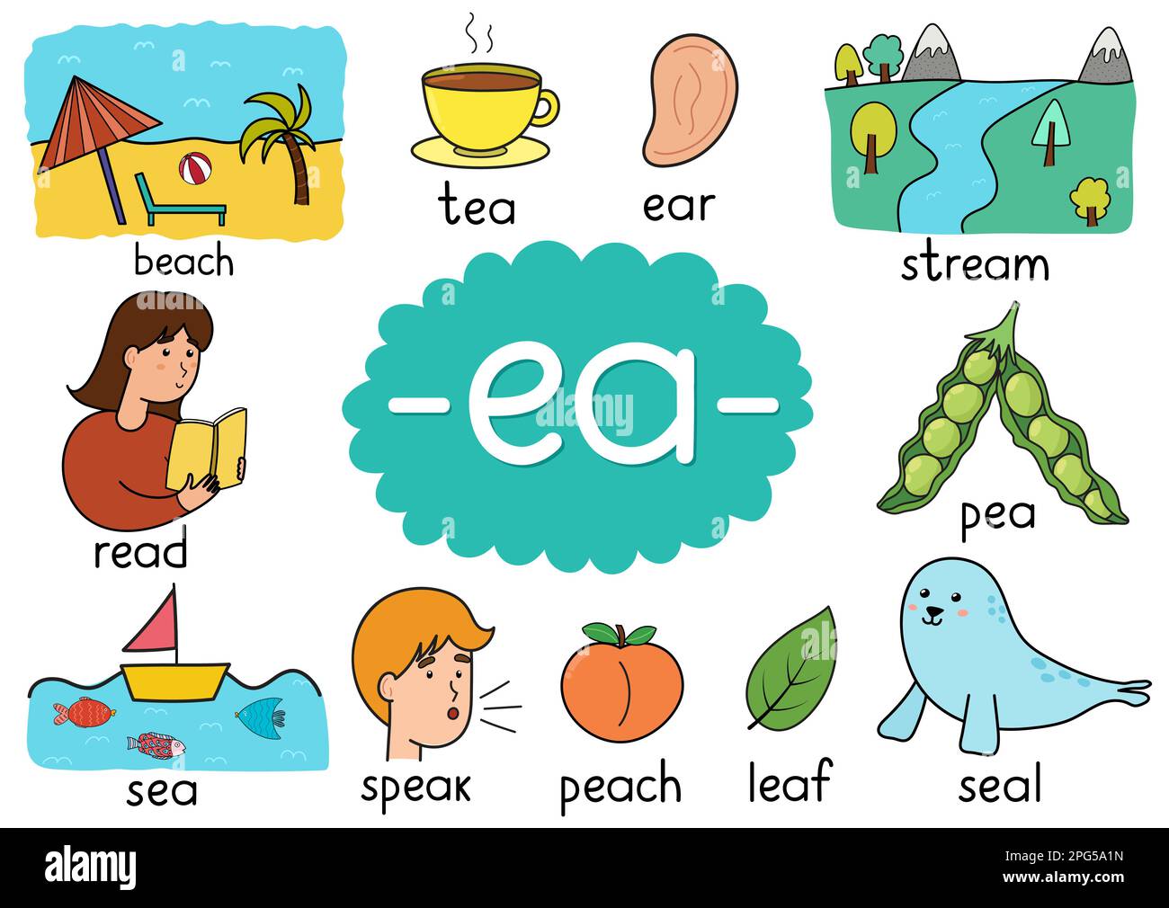Children learning to speak english Stock Vector Images - Alamy