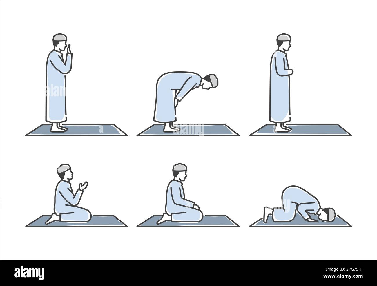 Islamic pray movement of solat linear icon set. Collection of Moslem ...