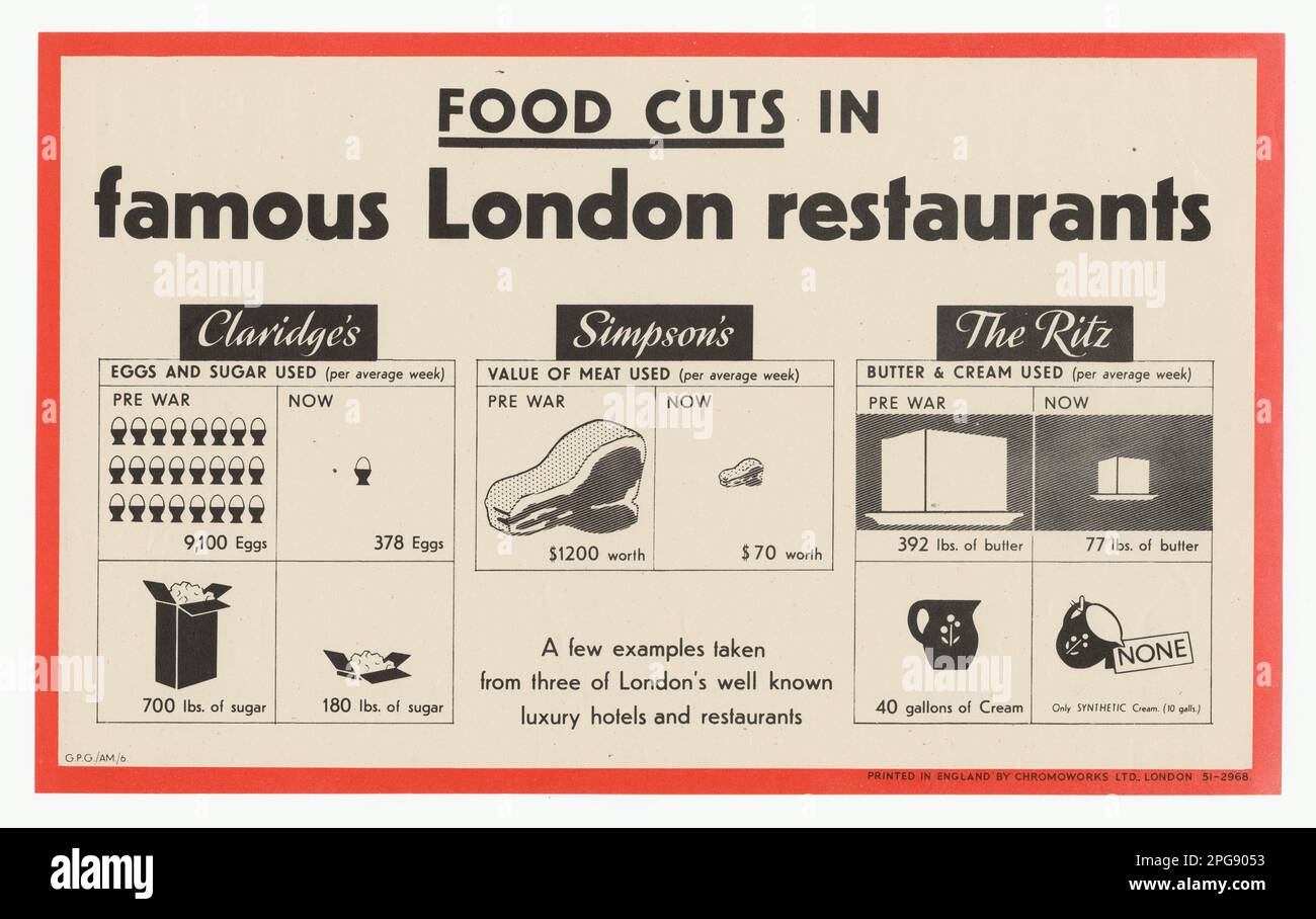 Food industry operations Cut Out Stock Images & Pictures - Alamy