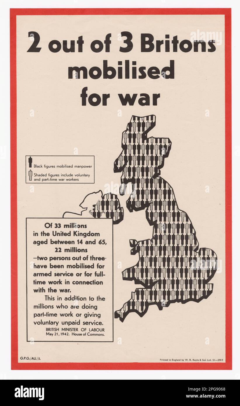 World war 2 propaganda posters Cut Out Stock Images & Pictures - Alamy