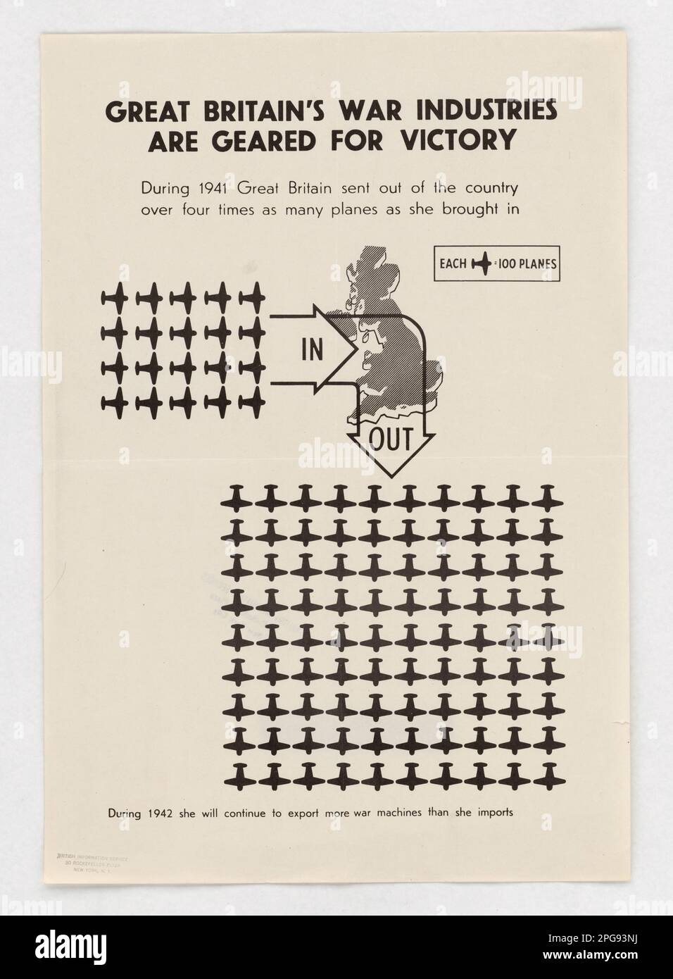 Great britain world war ii hi-res stock photography and images - Alamy