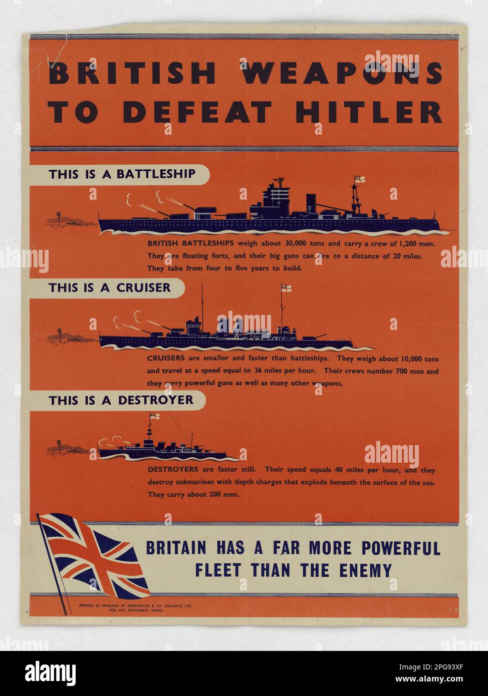 British Weapons to Defeat Hitler - Britain Has a Far More Powerful ...