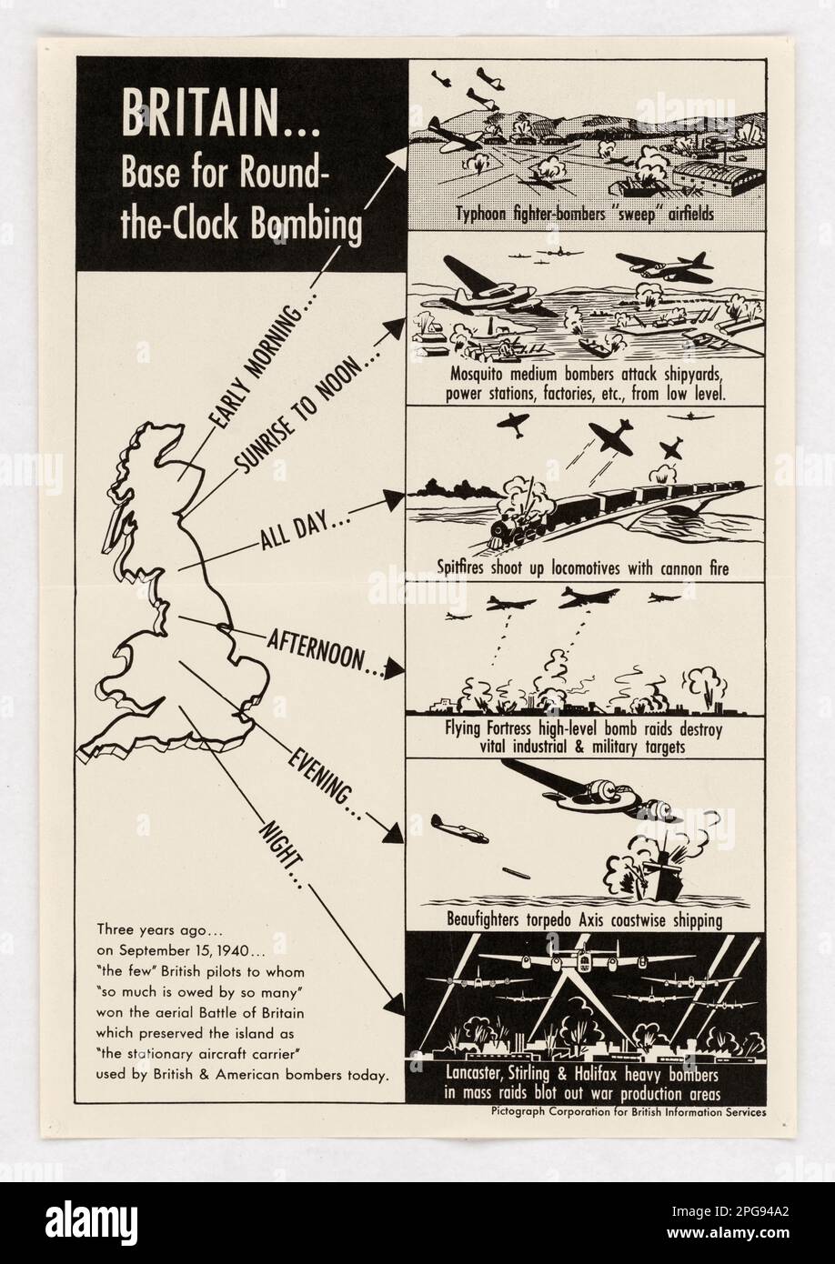 Britain - Base for Round-the-Clock Bombing. Printed By: Pictograph ...
