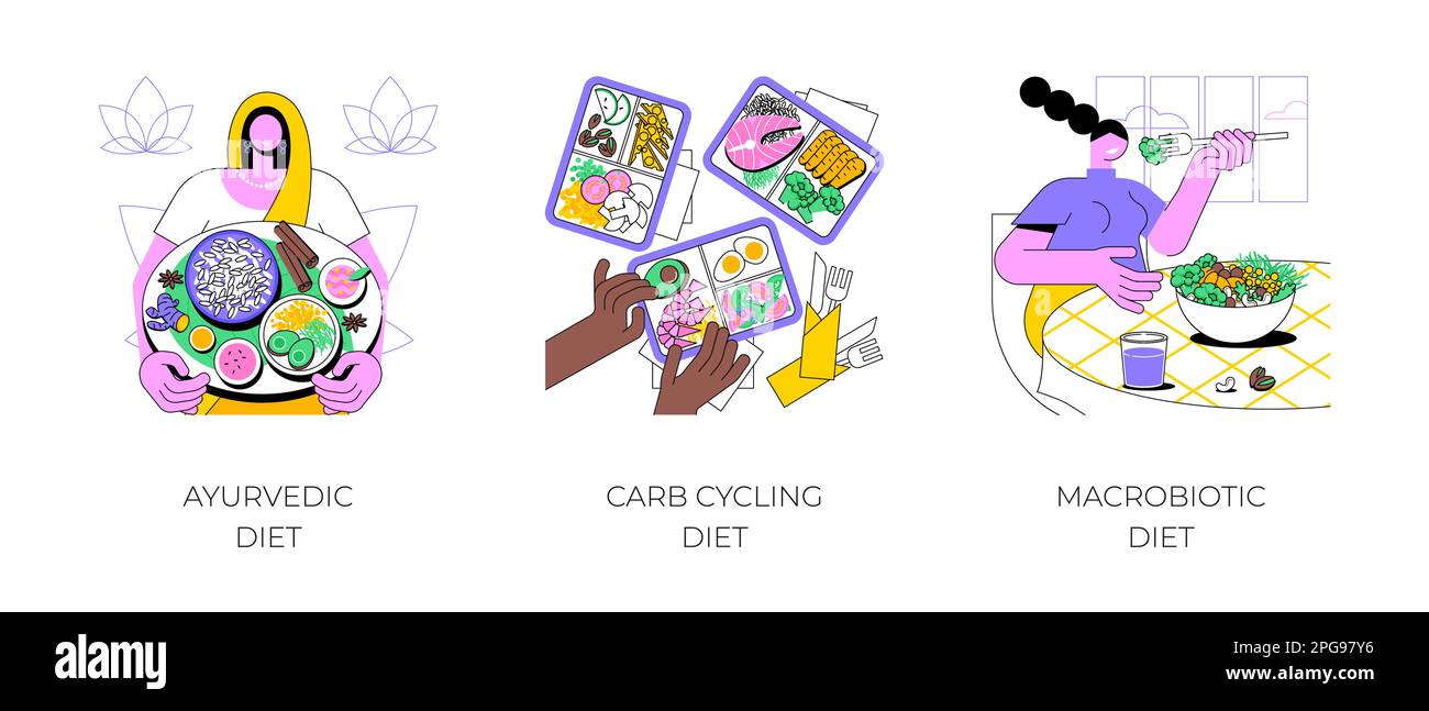 Healthy nutrition plan isolated cartoon vector illustrations set ...
