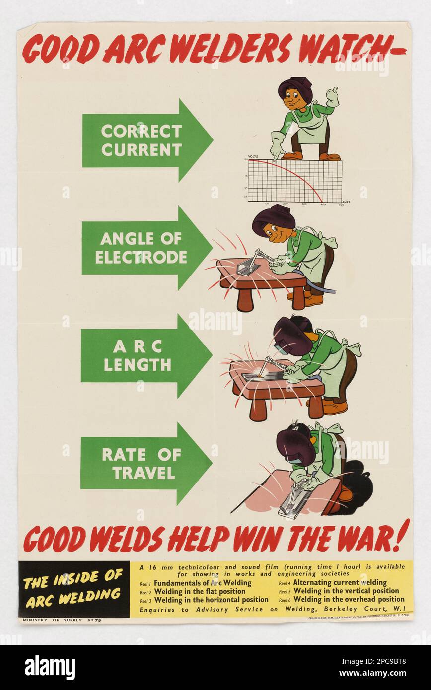 1943 propaganda poster war work industry hi-res stock photography and ...