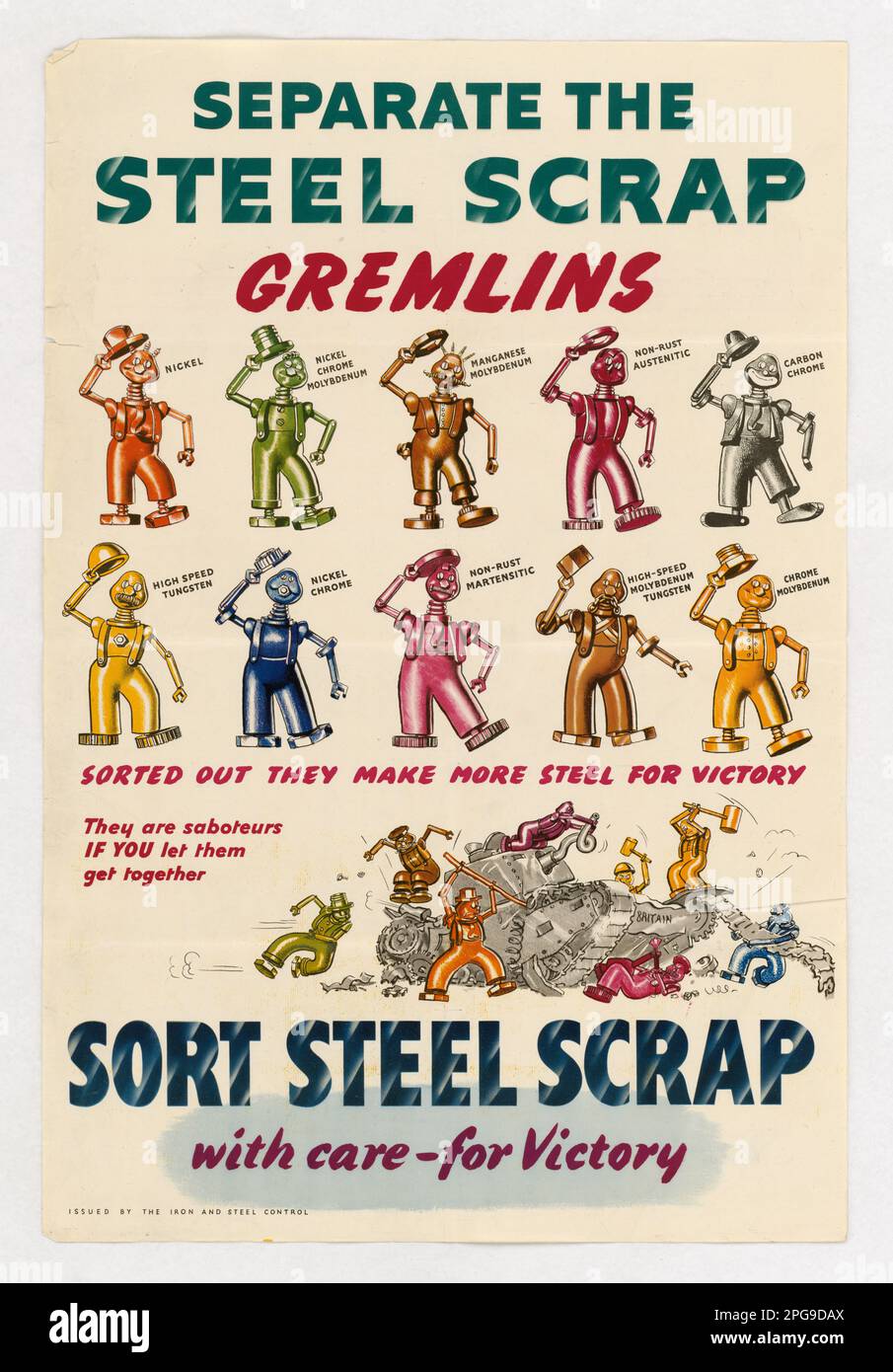 Separate the Steel Scrap Gremlins. Contributor: Iron and Steel Control ...
