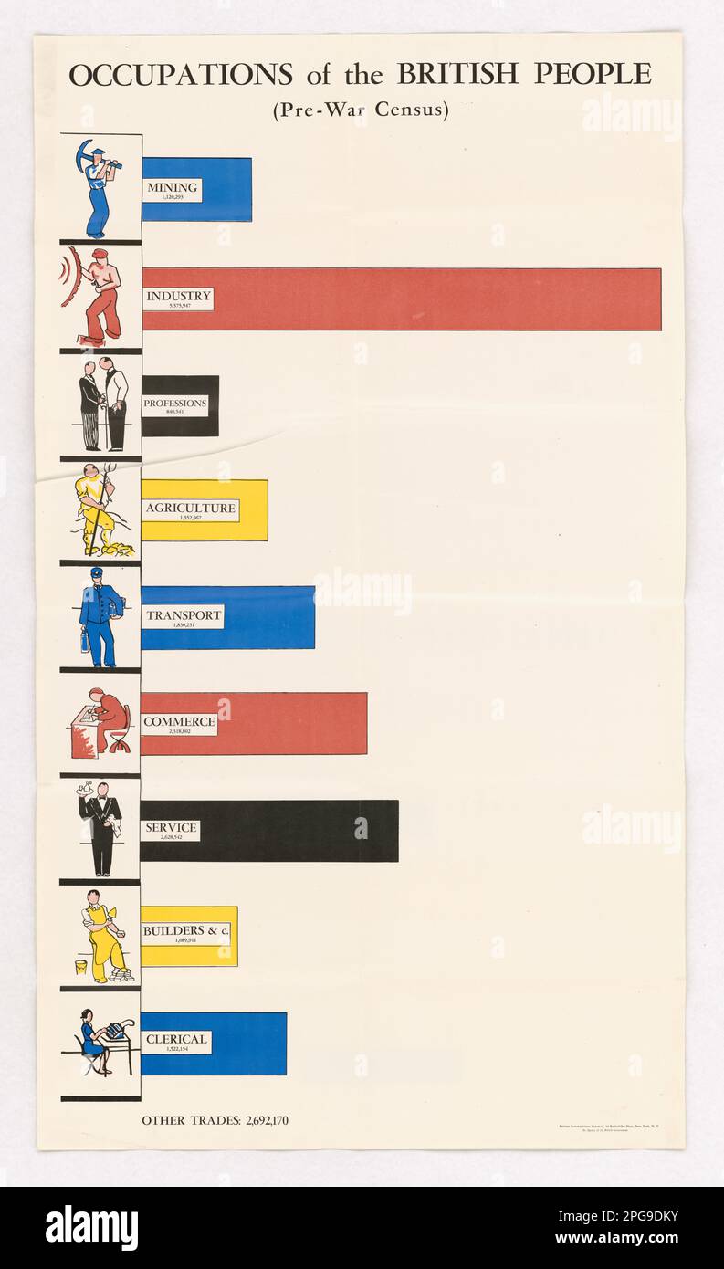 Ww2 foreign posters batch 3 hi-res stock photography and images - Alamy