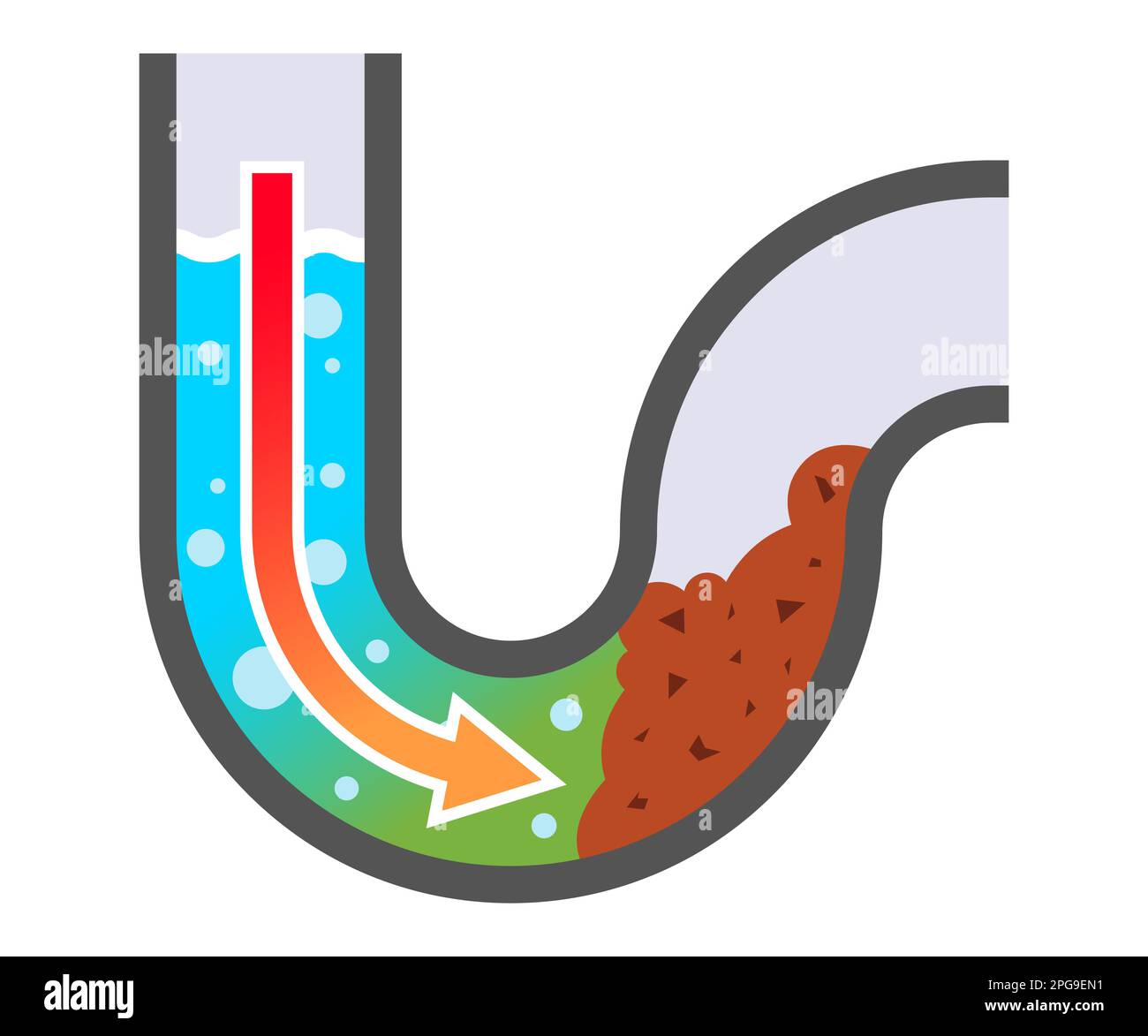 blockage in the pipe and arrow. pipe filled with water. flat vector ...