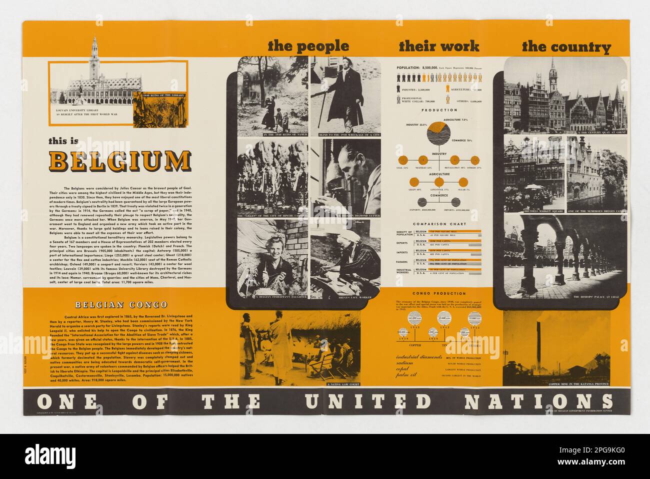 Ww2 s posters hi-res stock photography and images - Alamy