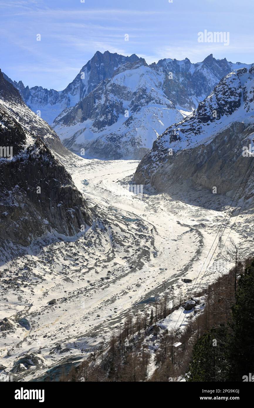 The Mer de Glace ("Sea of Ice") is a valley glacier. Mont Blanc massif ...