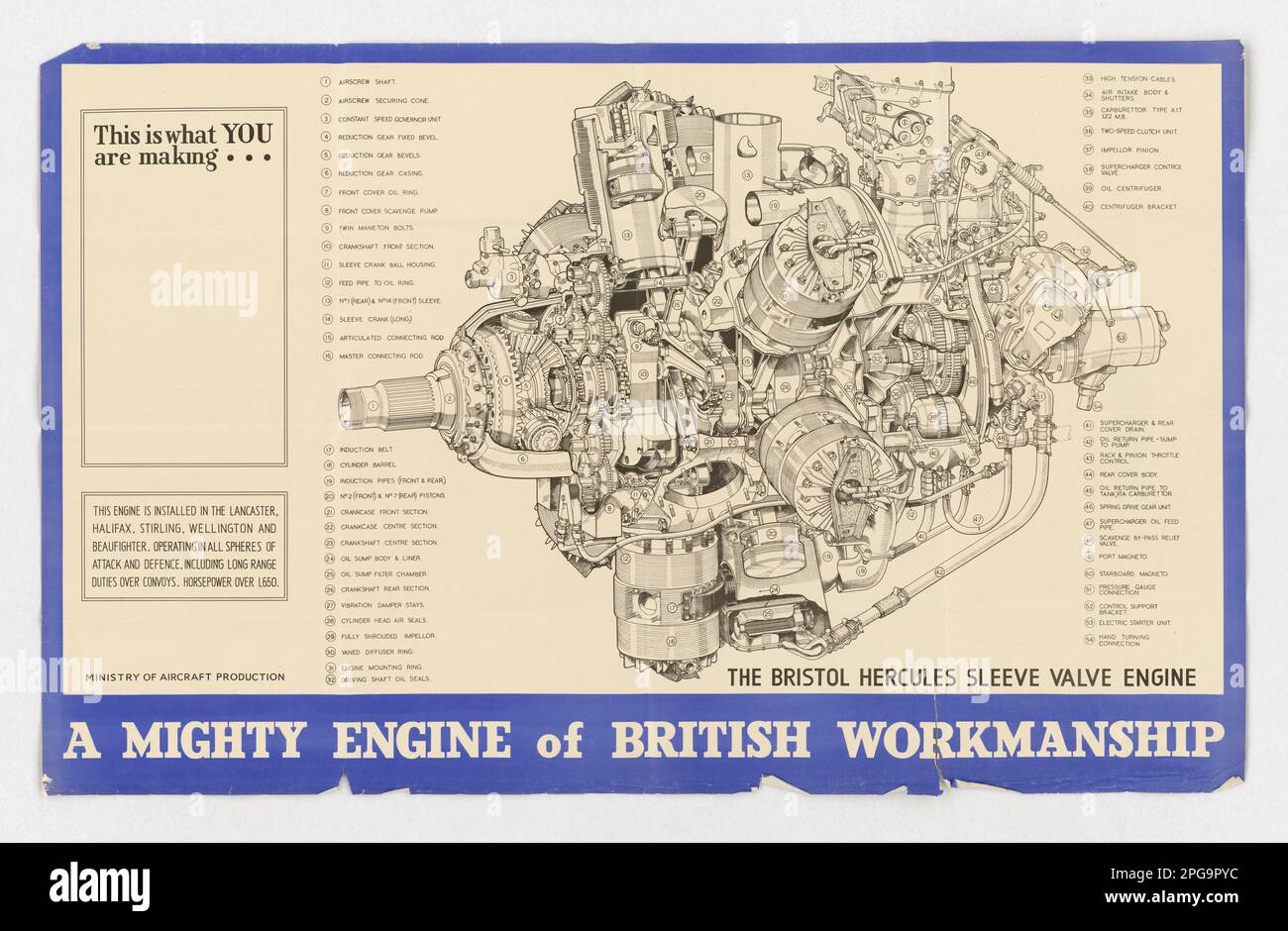 This is What You are Making…A Mighty Engine of British Workmanship ...