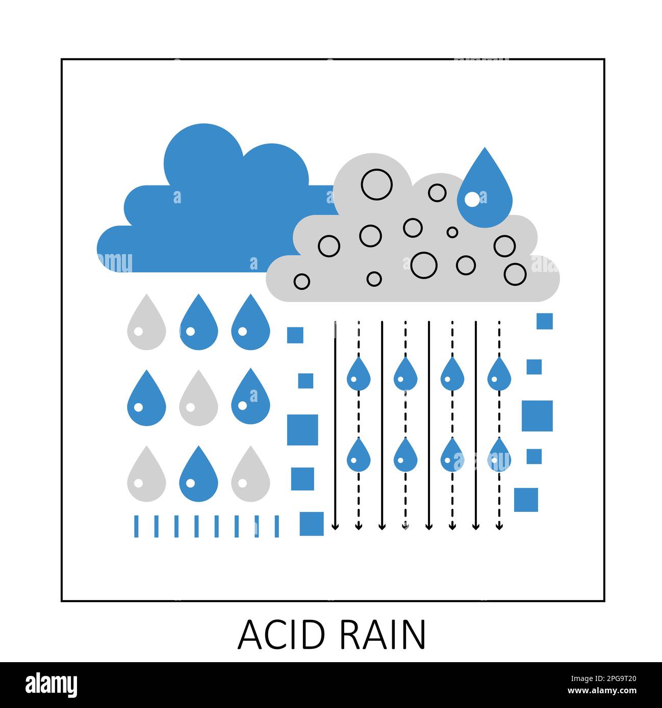 Acid rain global ecology problem. Environmental pollution, nature ...