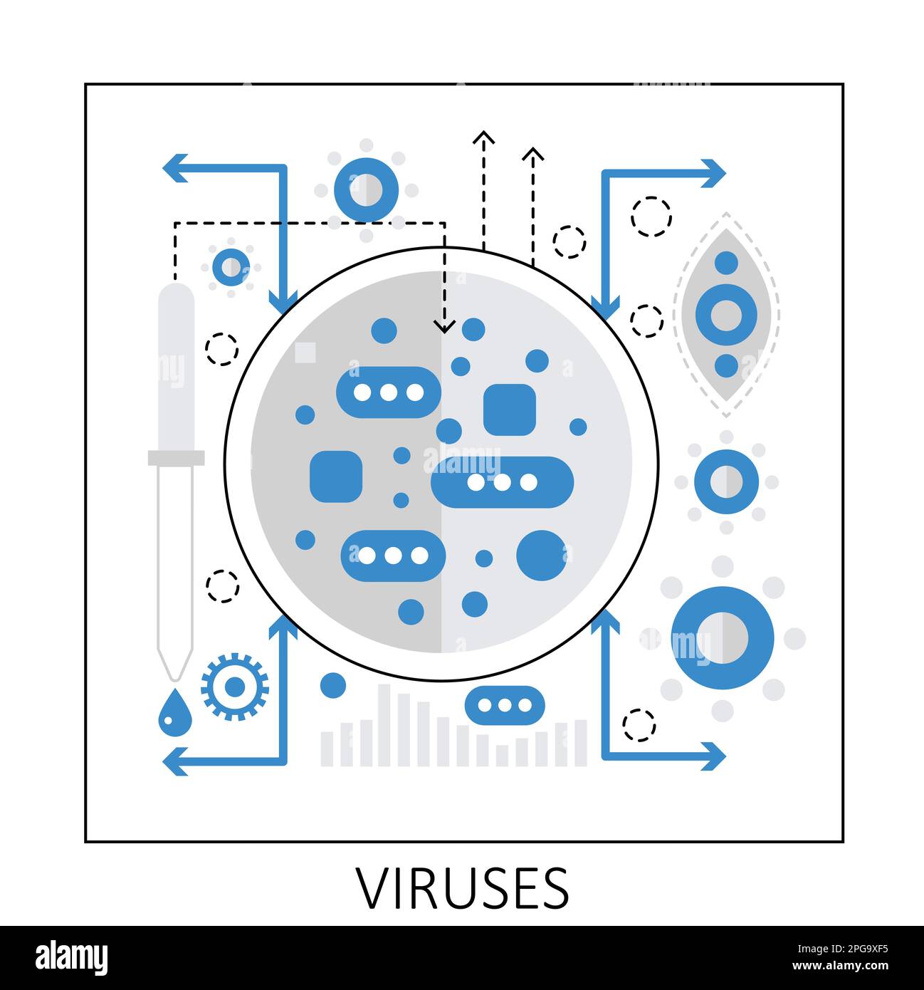 Viruses laboratory research. Science discovery, virology testing virus ...