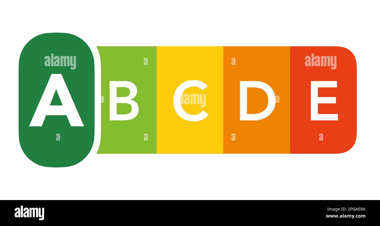 The nutri score label and nutritional rating system and an example with ...