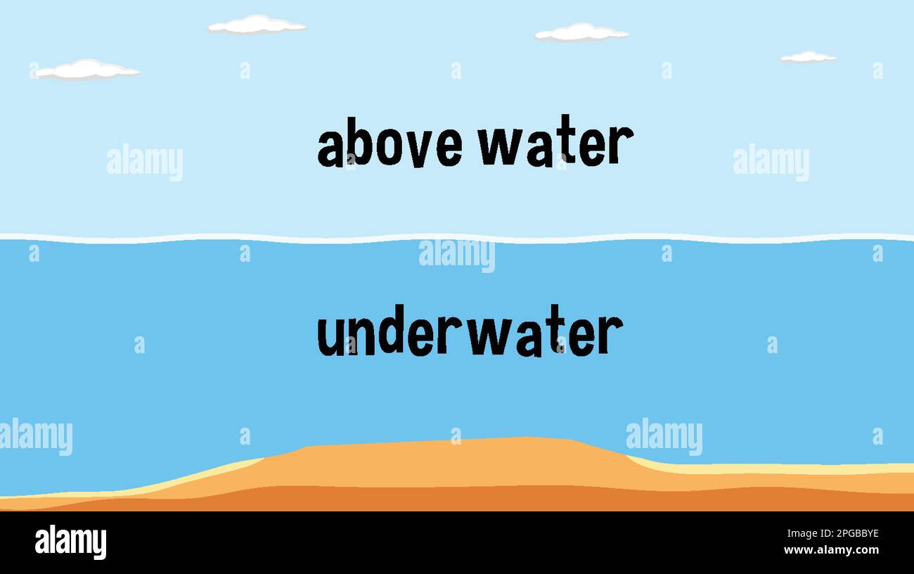 Above Water and Underwater Concept illustration Stock Vector Image ...