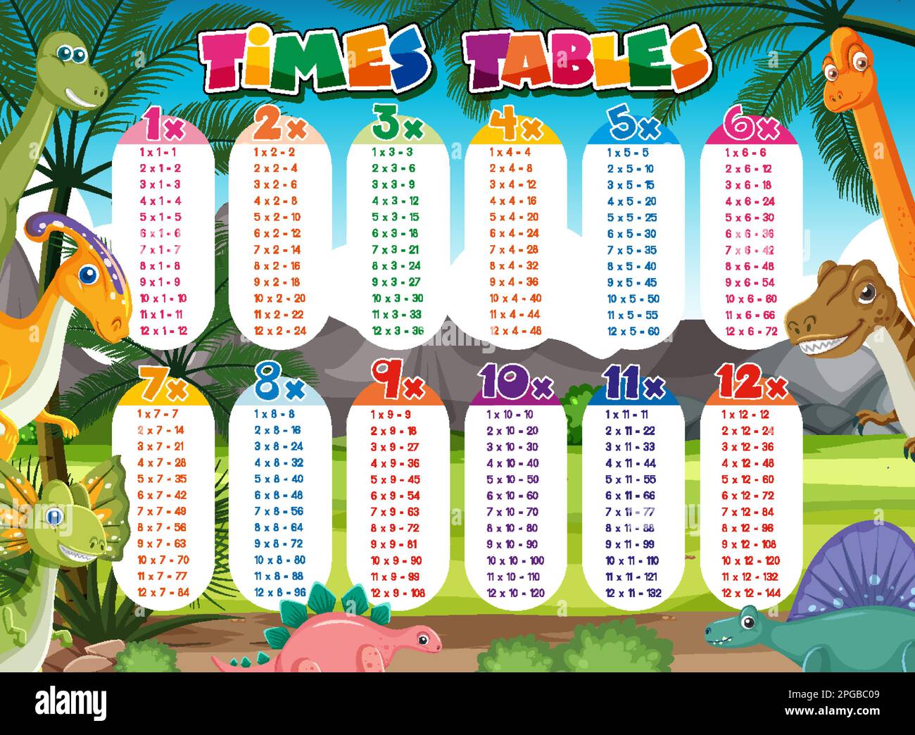 Colorful Times Tables for Elementary Education illustration Stock ...