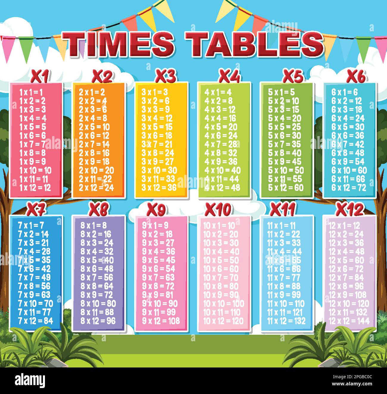 Colorful Times Tables for Elementary Education illustration Stock ...