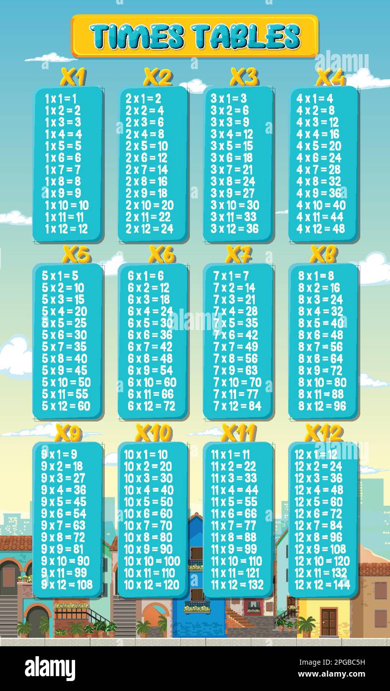Colorful Times Tables for Elementary Education illustration Stock ...