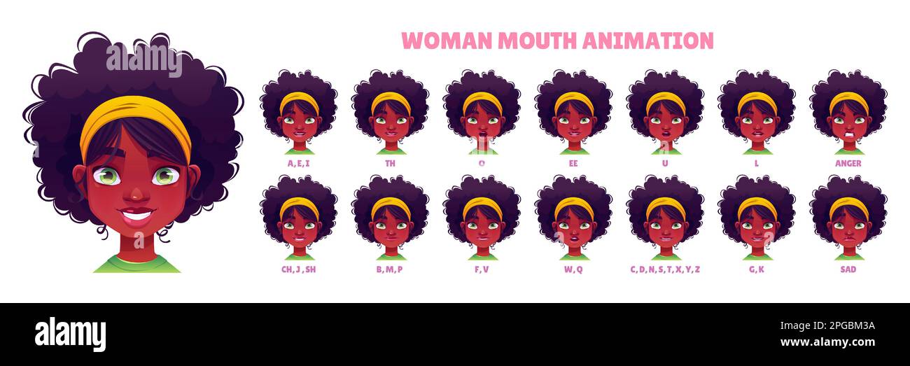Character mouth movements in pronunciation while talk. Animation set of ...