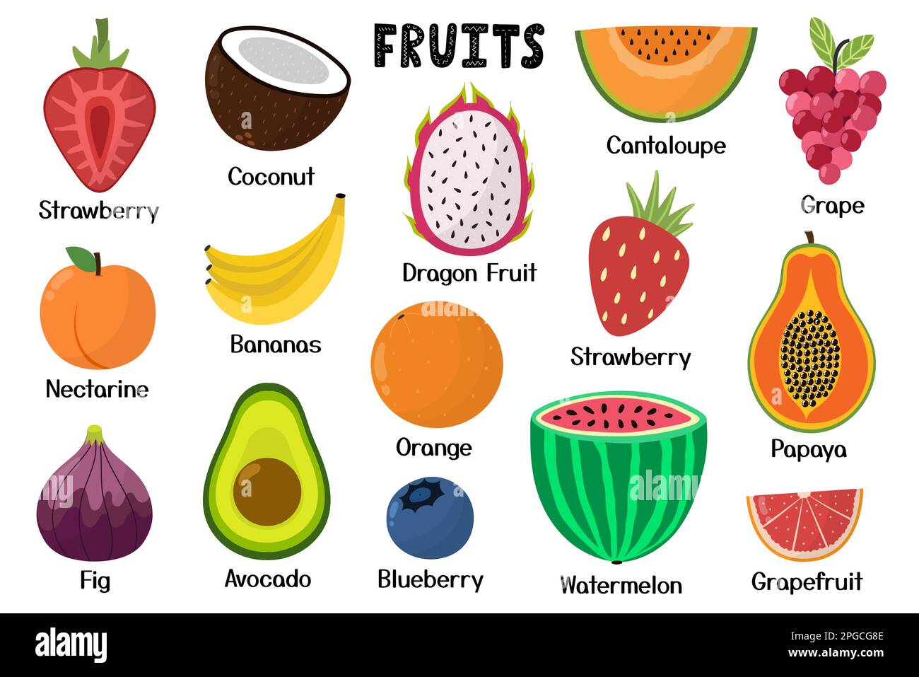 Sweet Fruits List